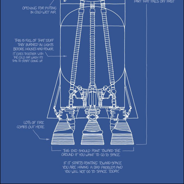 You must be bored. :: Mister Youn dot com